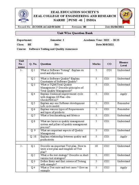 Question Bank Software Testing U1 U2 Pdf Software Testing