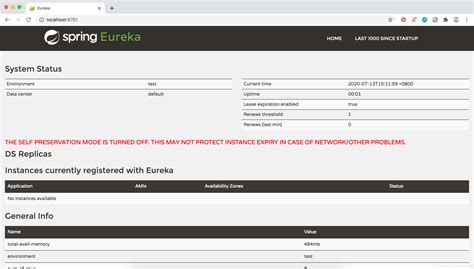 springcloud从入门到精通教程（一） 服务的注册与发现 eureka eureka从入门到精通 csdn博客