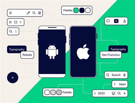 Navigating Ui Differences Android Vs Ios App Development Sofy