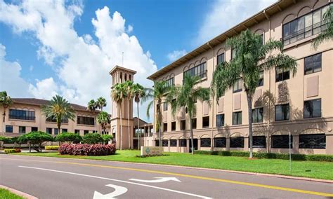 An Outline Of Class B Property And What Makes It A Great Investment