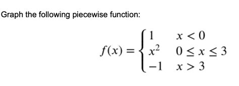 solved graph the following piecewise