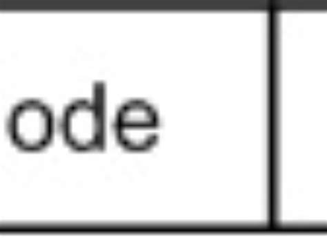 Microprocessor Program Counter Open4tech