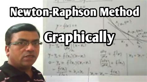 Newton Raphson Method Formula