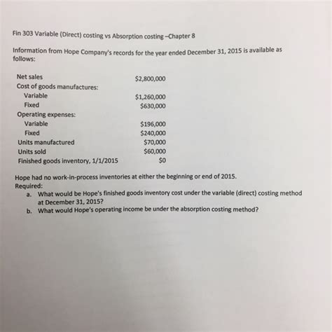 Solved Fin 303 Variable Direct Costing Vs Absorption