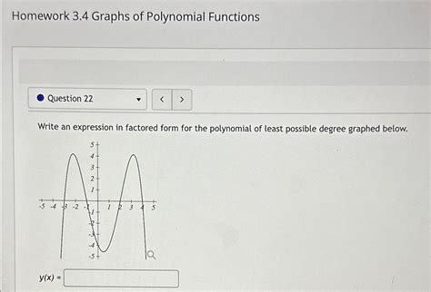 Solved Homework 3.4 ﻿Graphs of Polynomial FunctionsWrite an | Chegg.com