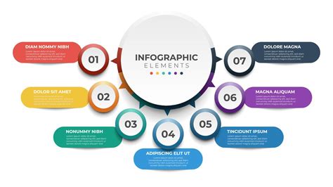 7 list of steps layout diagram with number of sequence circular