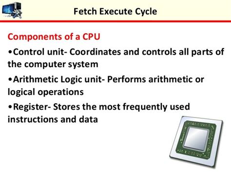 Fetch Execute Cycle