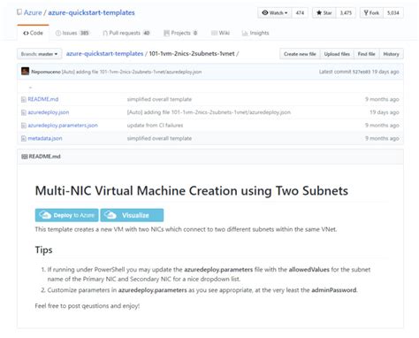 Chef Template Variables Chef Template Variables Image Collections Template Williamson