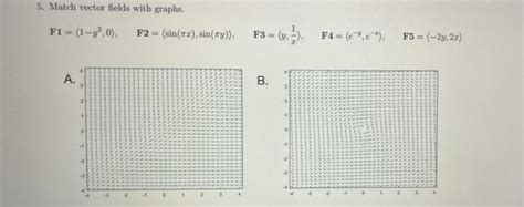 solved 5 match vector fields with graphs f1 1 y 0 f2
