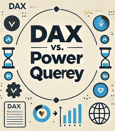 yashraj gohil on linkedin powerbi dax powerquery dataanalytics