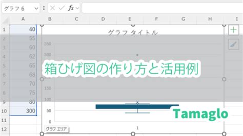 【解説】excelのnow関数とは？現在の日付と時刻を自動表示する方法と活用例 Tamaglo