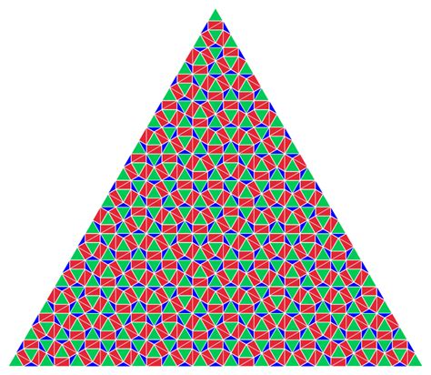Substitution Tiling Iteration Level Based On Triangles With Angles Of N The Tiling