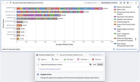 Quiver • Analysis • Aip Features • Palantir