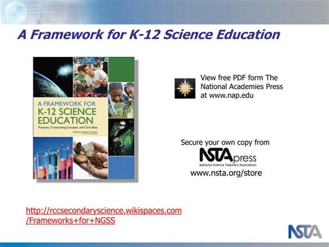 Ppt The Basics About Ngss Powerpoint Presentation Free Download Id