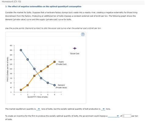 Solved Please Fill In The Blanks And Plot Dots On The
