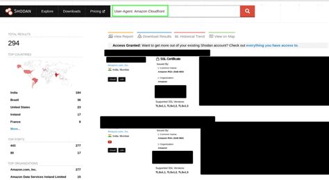 Cloud Sleuthing Decoding Aws Infrastructure Cwl Advanced Cyber Attack And Detection Learning