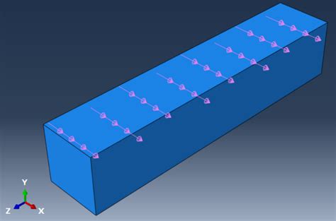 Abaqus Load Types Applying Loads In Abaqus