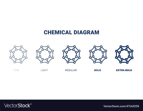 Chemical Diagram Icon Thin Light Regular Bold Vector Image