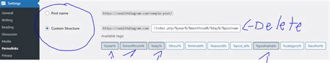 How To Change The Permalink Structure In WordPress From Dashboard Go To Settings And Click