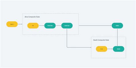 Devlog 27 A Look Back At 2022 Yurei By Bright Flask