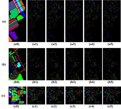 Training Pixels In A Salinas Valley Dataset B Pavia University Download Scientific Diagram