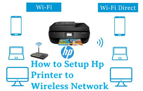 How To Setup Hp Printer To Wireless Network Techcommuters