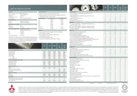 Mitsubishi Ch Lancer Brochure Free Download Borrow And Streaming Internet Archive