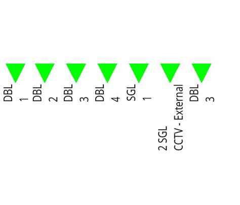 Datdata Devices Datasocket Pd