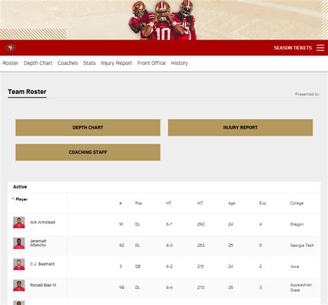 Web Scraping With Beautiful Soup In Python — Nfl Football Data Pulling By Soowhan Medium