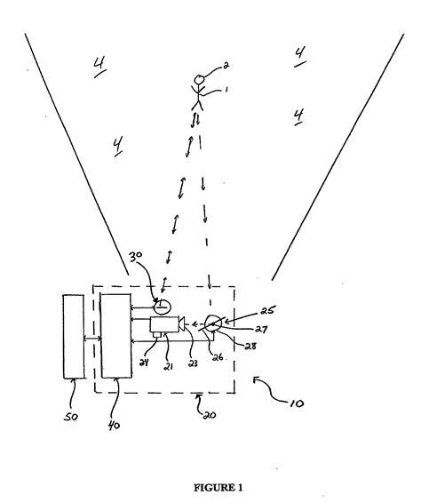 face verification patented technology retrieval search results eureka