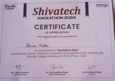 Bhuwan Mishra On Linkedin Hackathon Experience At Shivalik College Of