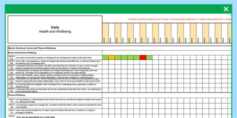 Scottish Curriculum For Excellence Early HWB Assessment Spreadsheet