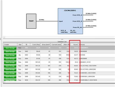 WEBENCH Clock Architect Score Simulation Hardware System Design Tools Forum Simulation