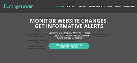 Best Free Tools To Monitor Website Changes Hongkiat