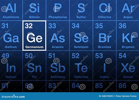 Germanium Periodic Table Of The Elements Vector 162221508