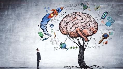 Learn Unlearn And Relearn Cycle You Need To Follow To Be Successful