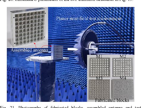 Figure 21 From Wideband Dual Polarized Hollow Waveguide Slot Array