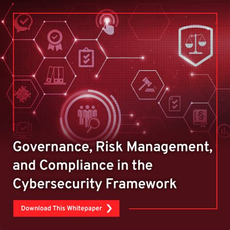 Importance Of Cyber Governance Risk Management And Compliance In The