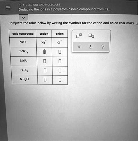 solved atoms ions and molecules deducing the ions in a polyatomic