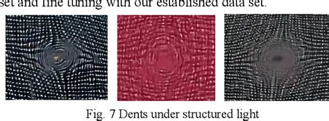 Figure 7 From An Image Measurement System For Detecting Dents And