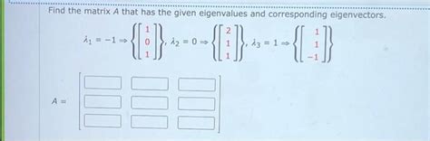 Solved Find The Matrix A That Has The Given Eigenvalues And