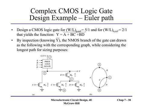 ppt chapter 7 complementary mos cmos logic design powerpoint