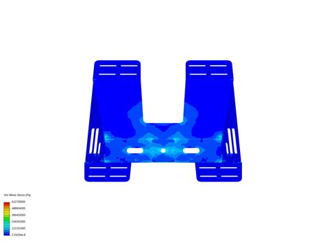 Load Test 1 3 By 39e27347226c48 Simscale