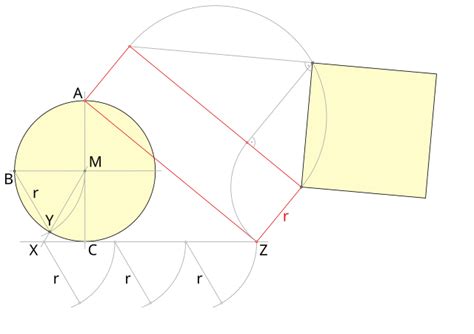Qué Es La Geometría Angular Y Su Relación Con La Electrónica
