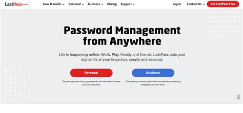 Top Encryption Tools