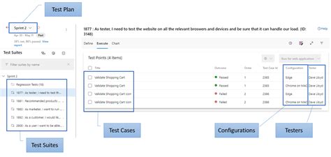 Estimating Tasks In Azure Devops Tracking The Time On Tasks Is A