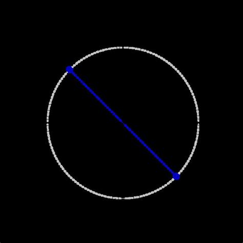 Phase Inversion Alchetron The Free Social Encyclopedia