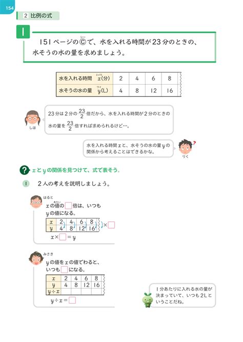【6年⑪】比例と反比例の題材～水そうに水を入れるという現象を中心に～ Math Connect 東京書籍 先生のための算数数学ポータルサイト