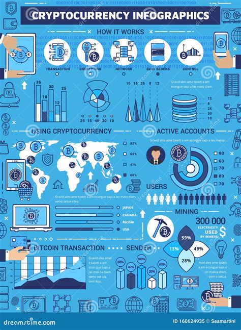 Bitmunt En Mijnbouw Cryptovaluta Infografieken Vector Illustratie Illustration Of Diagram