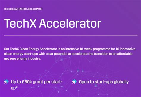 Startuplinkx On Linkedin Techx Clean Energy Accelerator